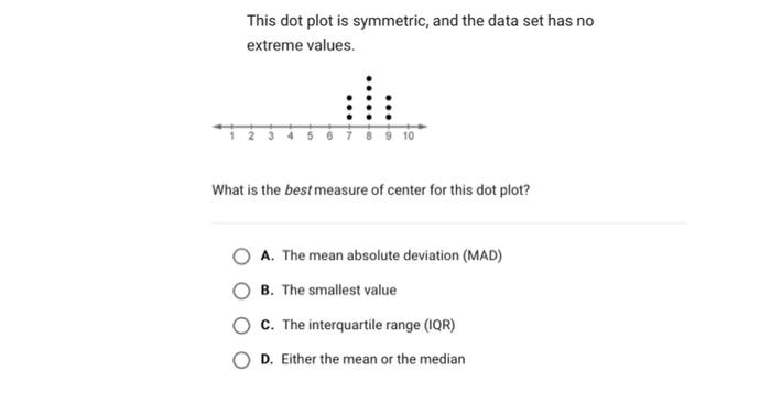Solved This dot plot is symmetric, and the data set has no | Chegg.com