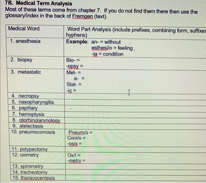 Solved 7B. Medical Term Analysis Most of these terms come | Chegg.com