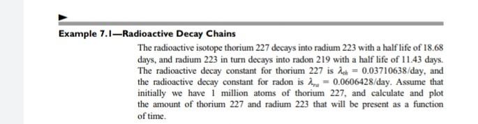 Solved Example 7.1-Radioactive Decay Chains The radioactive | Chegg.com