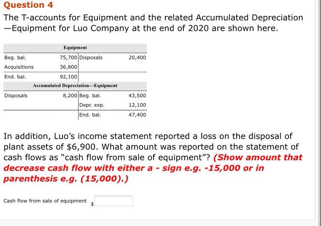 Solved Question 4 The T-accounts for Equipment and the | Chegg.com