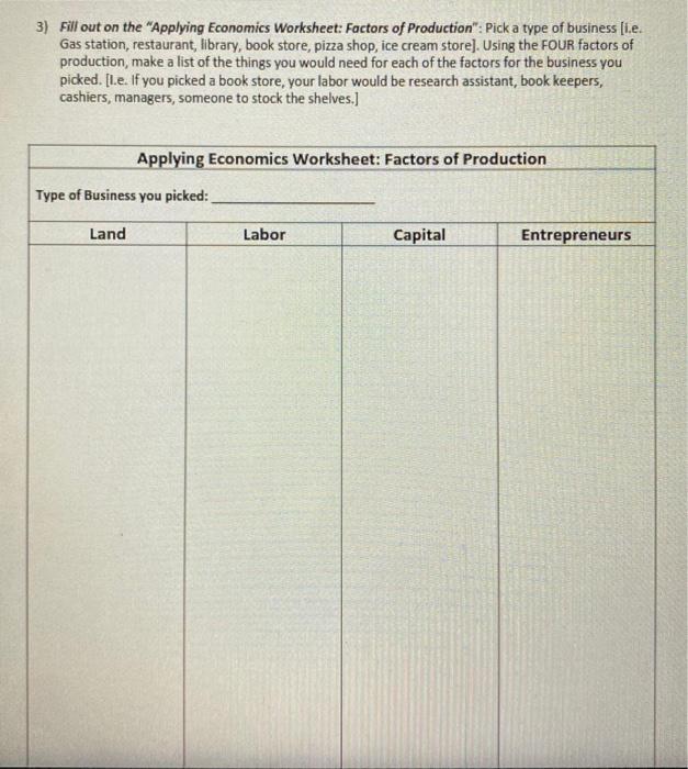3) Fill out on the "Applying Economics Worksheet: | Chegg.com