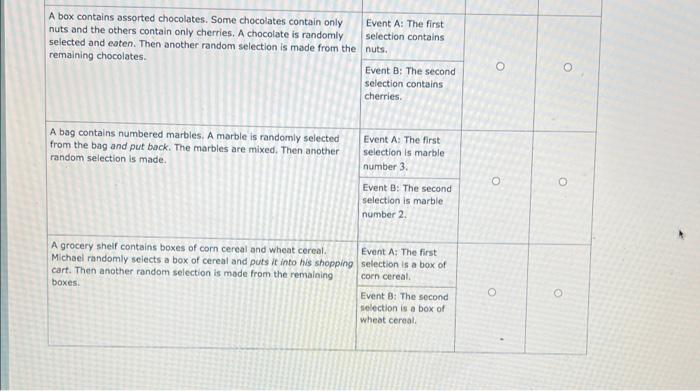 Solved For each experiment, determine whether events A and B | Chegg.com Solved For each experiment, determine whether events A and B | Chegg.com