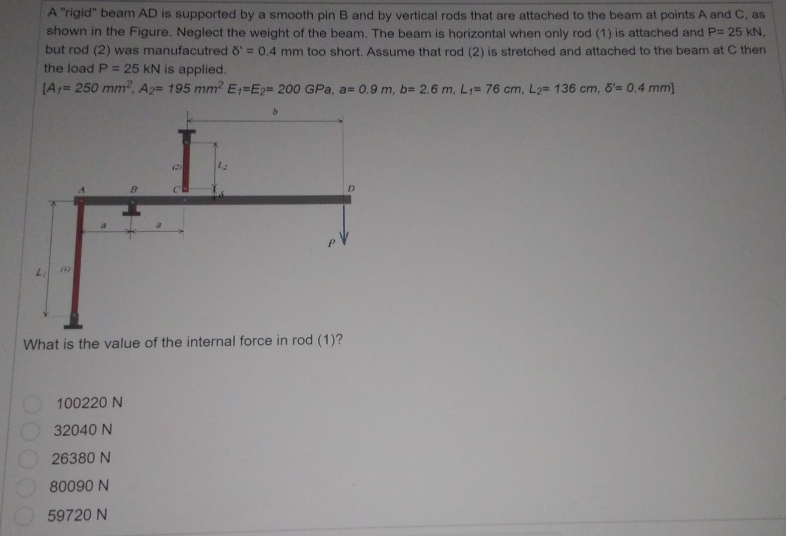 Solved A "rigid" beam AD is supported by a smooth pin B and | Chegg.com
