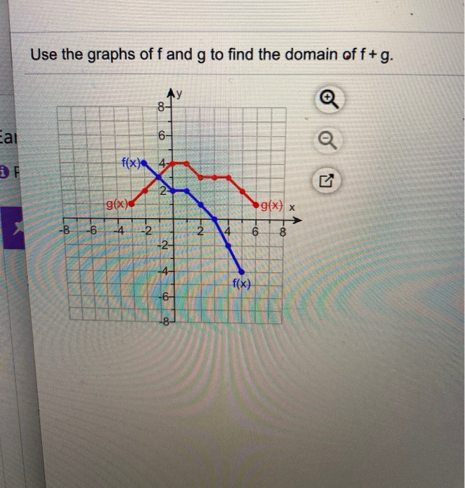 Solved Use the graphs off and g to find the domain of f+g. | Chegg.com