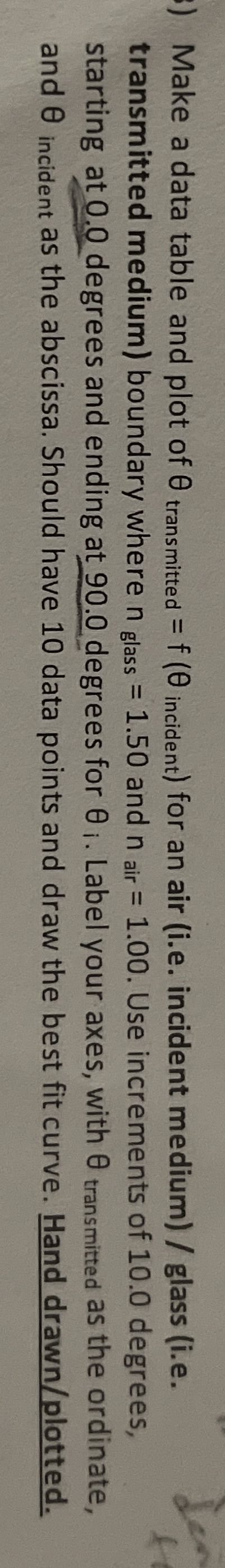 Solved Make a data table and plot of | Chegg.com