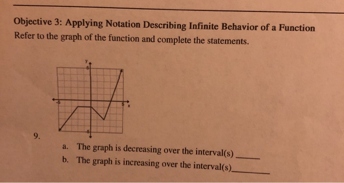 Solved Objective 3: Applying Notation Describing Infinite | Chegg.com