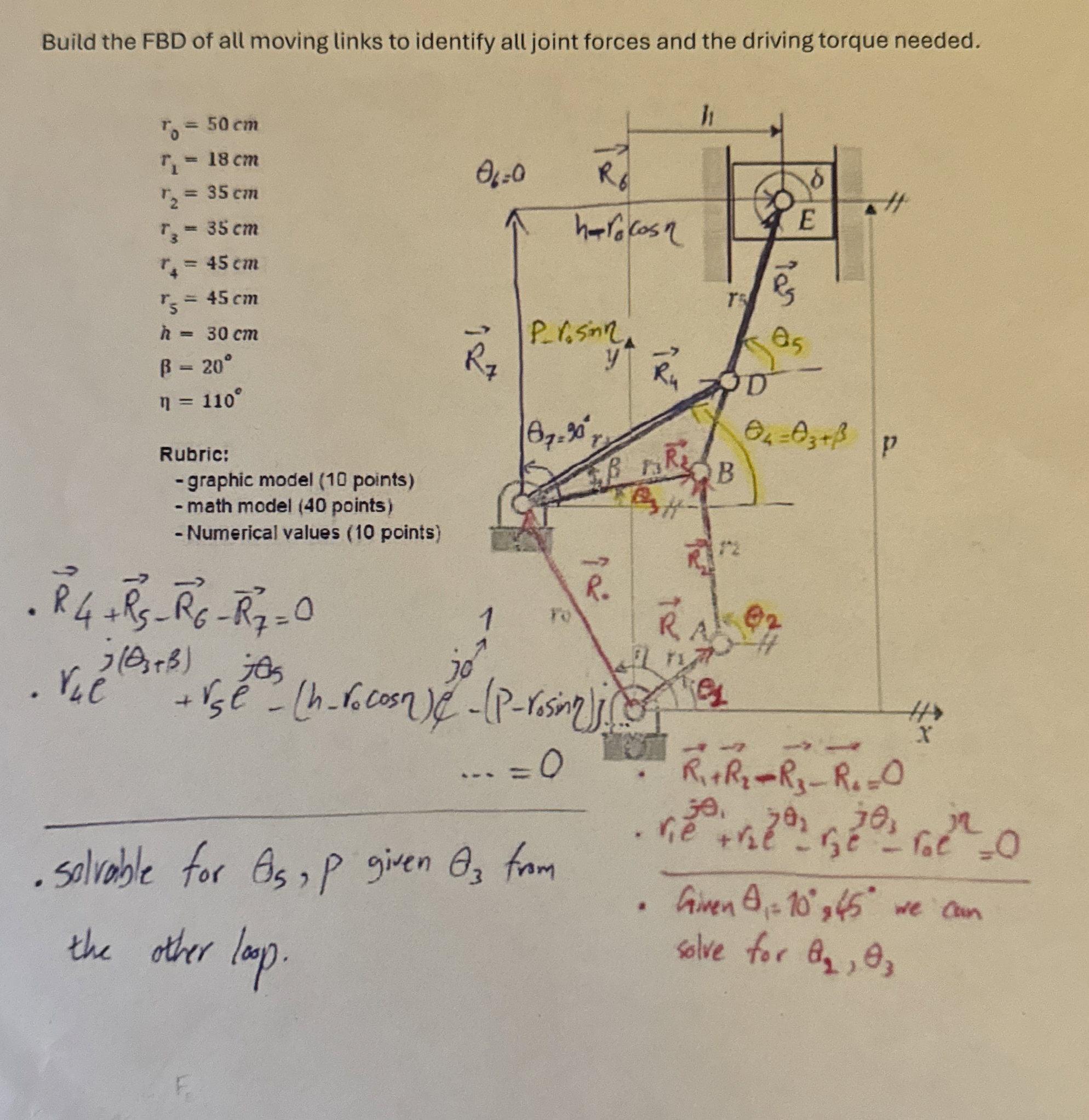 Solved Build the FBD of each of the moving links And write | Chegg.com