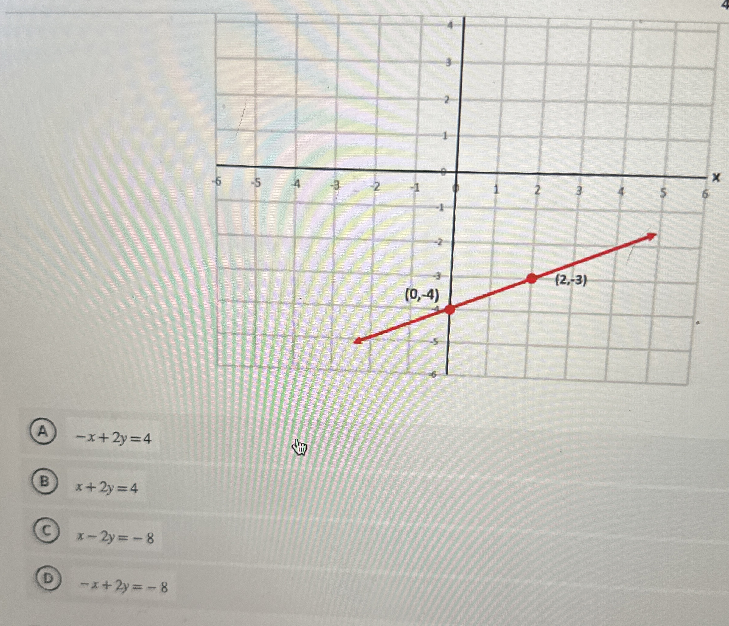 Solved -x+2y=4x+2y=4x-2y=-8-x+2y=-8Find the equation of the | Chegg.com
