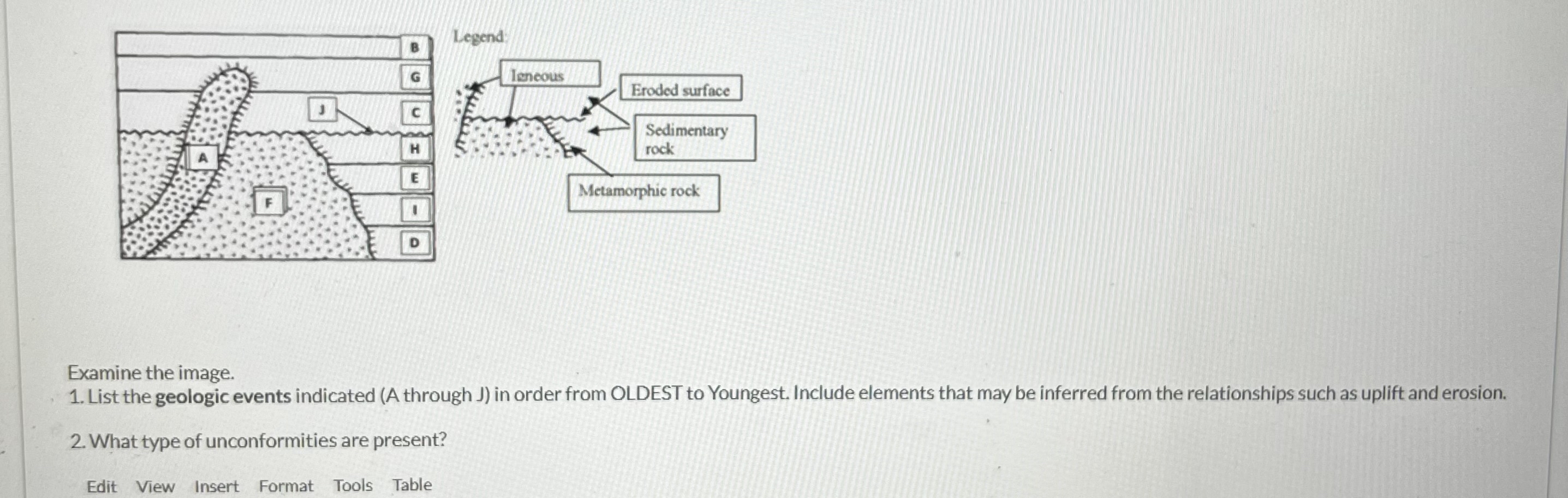 Solved Legend:Examine the image.List the geologic events | Chegg.com