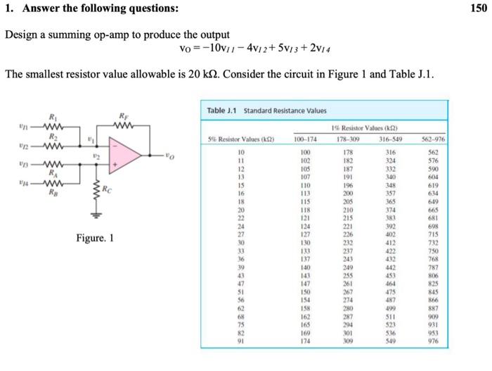 Solved 1. Answer the following questions: Design a summing | Chegg.com