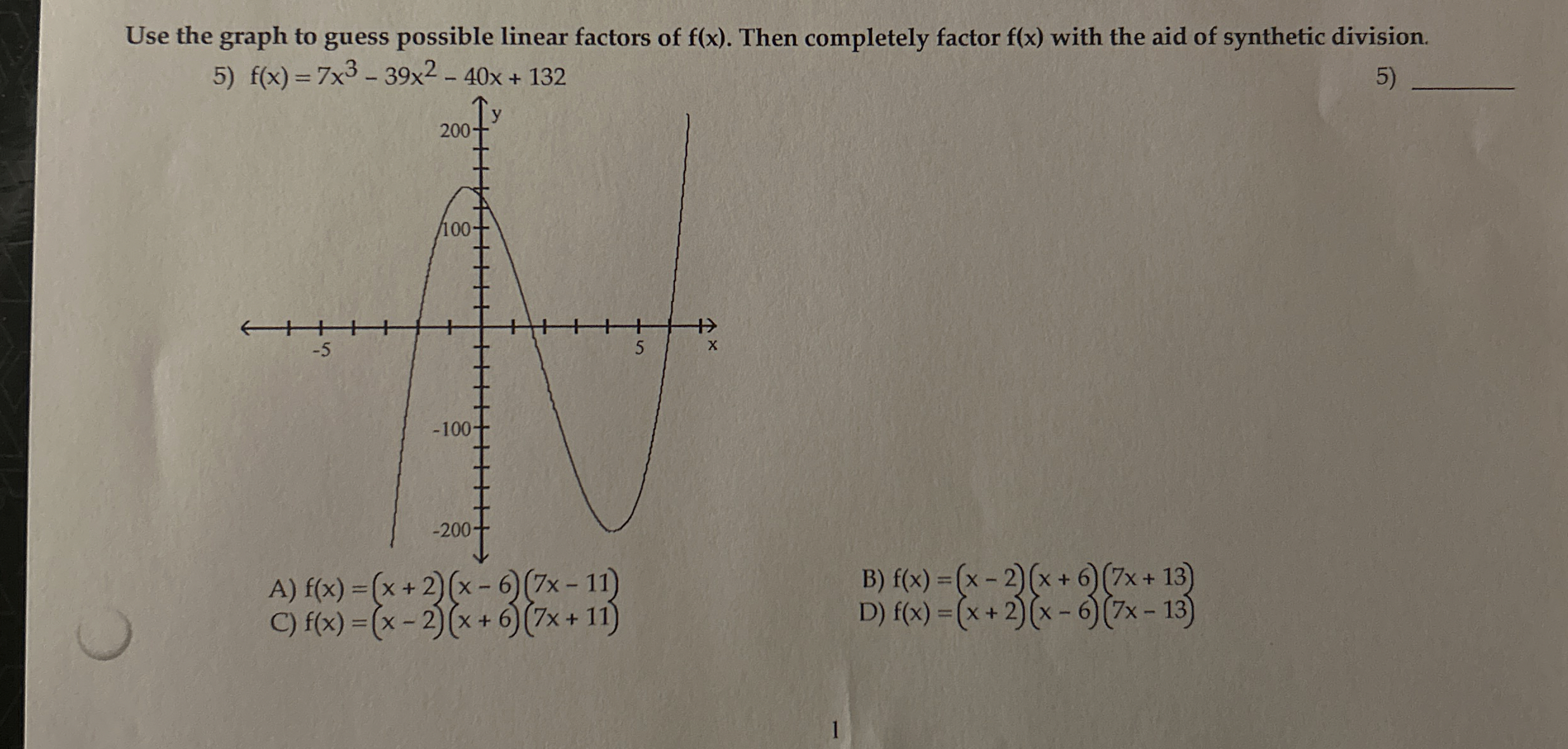 Solved Use the graph to guess possible linear factors of | Chegg.com