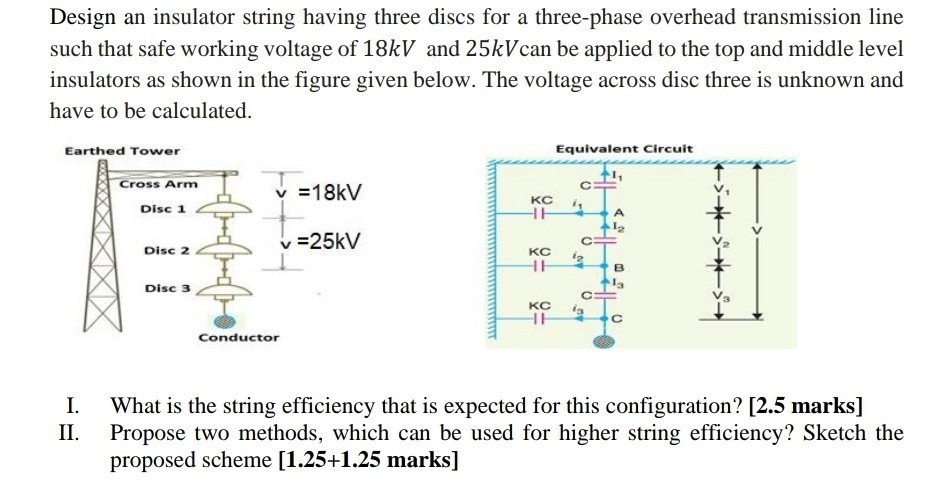 Solved Design an insulator string having three discs for a | Chegg.com