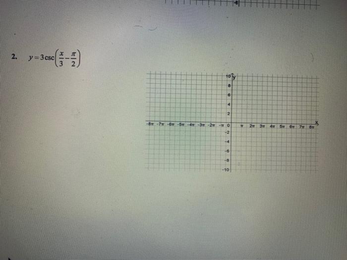 Solved 2. y = 3csc 10 B 6 4 2 5 ENTELAN S TO -2 -6 8 10 | Chegg.com