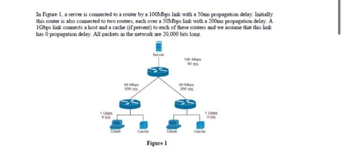 Solved In Figure 1, a server is connected to a router by a | Chegg.com
