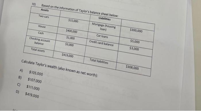 Solved 10) Based on the inform... | Chegg.com