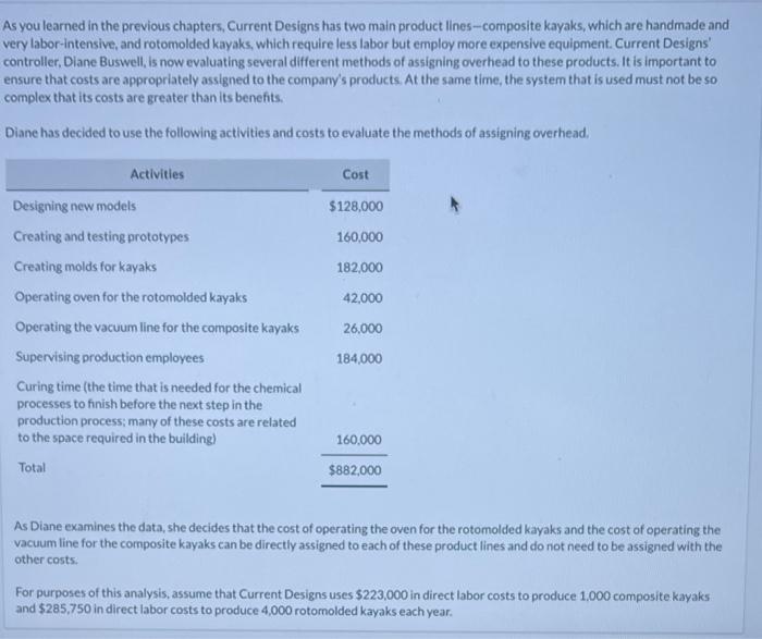 Solved As you learned in the previous chapters, Current | Chegg.com