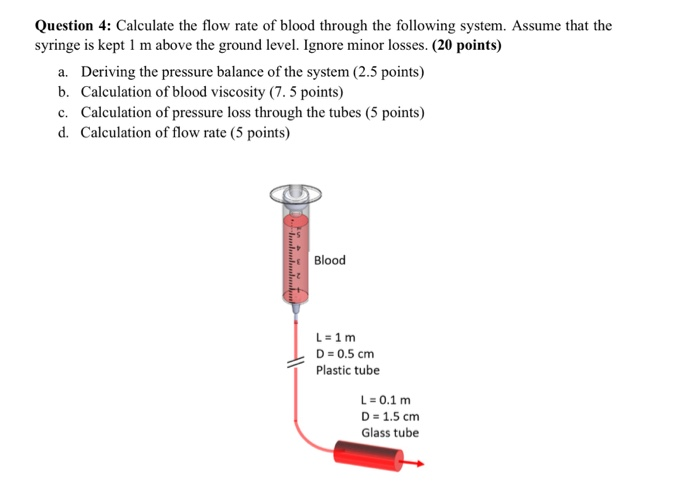 Solved Question 4: Calculate the flow rate of blood through | Chegg.com
