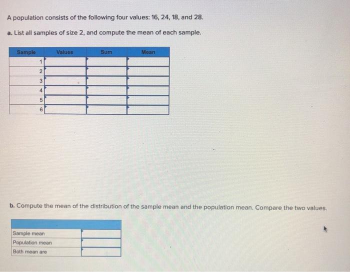 Solved A population consists of the following four values: | Chegg.com