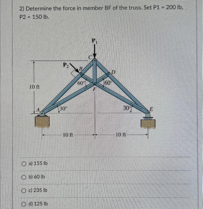Solved 2) Determine the force in member BF of the truss. Set | Chegg.com