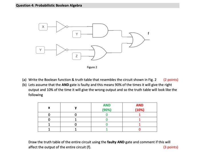 Solved Question 4: Probabilistic Boolean Algebra (a) Write | Chegg.com