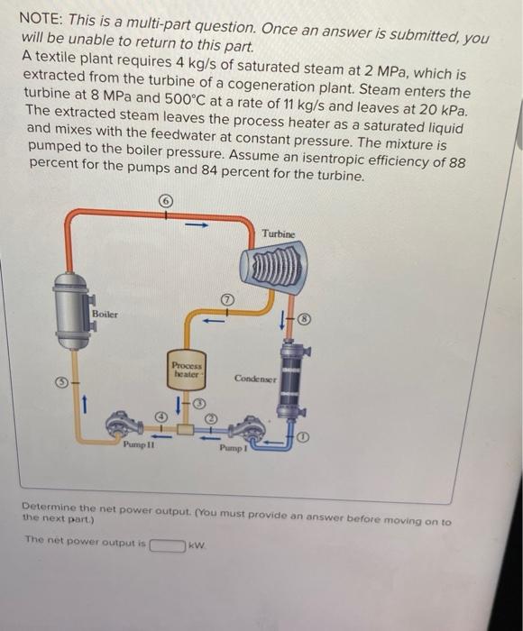 Solved A Determine The Net Power Output B Determine The