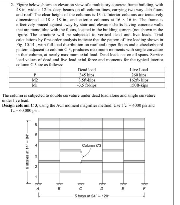 Solved 2- Figure below shows an elevation view of a | Chegg.com