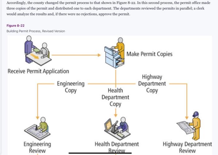 Solved @ Collaboration Exercise 8 Using the collaboration IS | Chegg.com