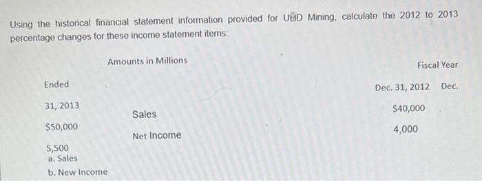 Solved Using the historical financial statement information | Chegg.com