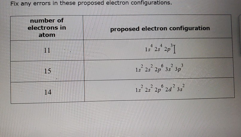 Solved Fix any errors in these proposed electron | Chegg.com