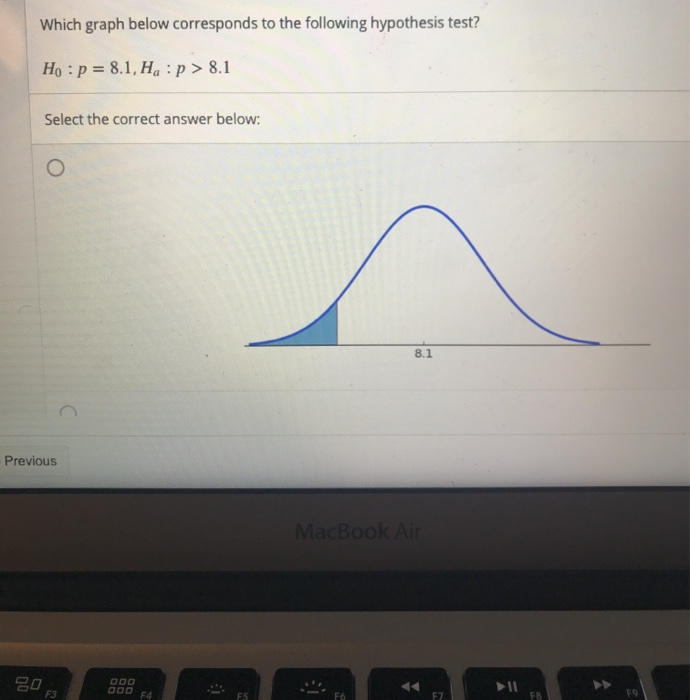 Which graph below corresponds to the following | Chegg.com