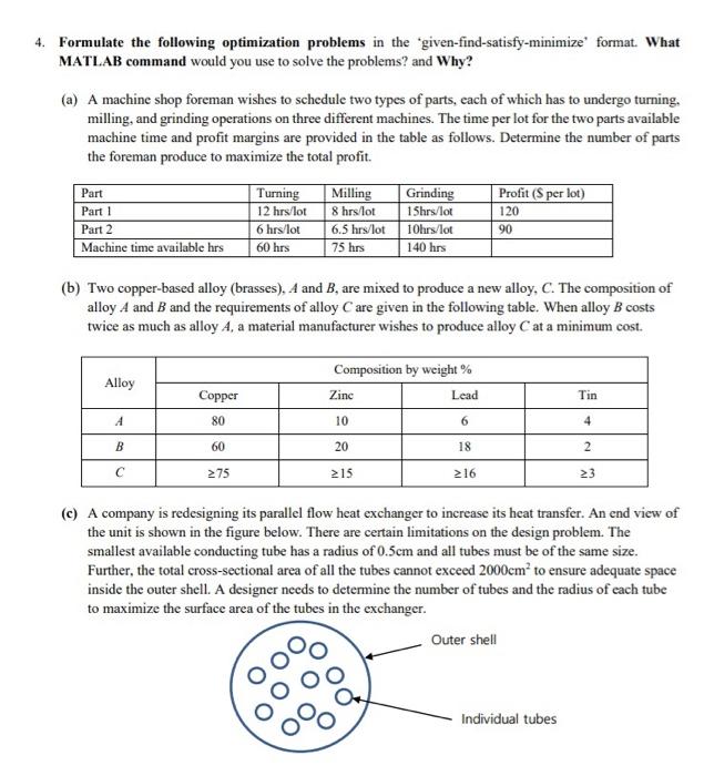 4. Formulate the following optimization problems in | Chegg.com