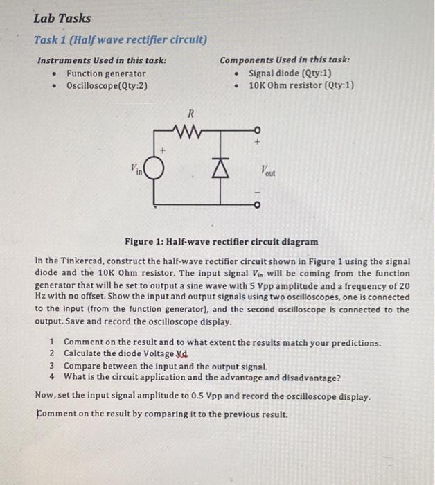 Solved Lab Tasks Task 1 (Half wave rectifier circuit) | Chegg.com