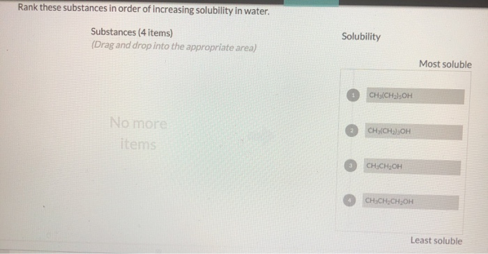 Solved Rank these substances in order of increasing | Chegg.com