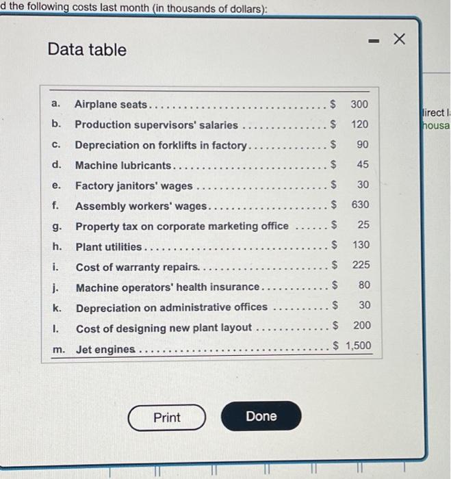 Solved Requirements 1. Assuming the cost object is an | Chegg.com