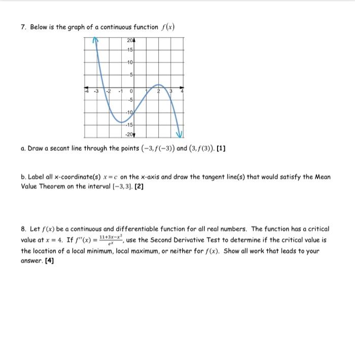 Solved 7. Below is the graph of a continuous function f(x) | Chegg.com