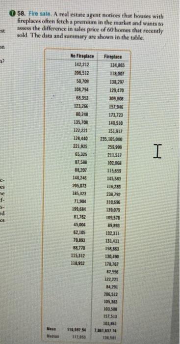 Solved Write a report summarizing the findings of the | Chegg.com