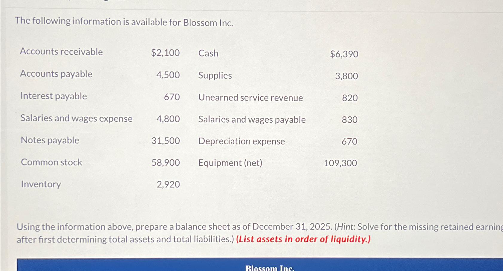 Solved The following information is available for Blossom | Chegg.com
