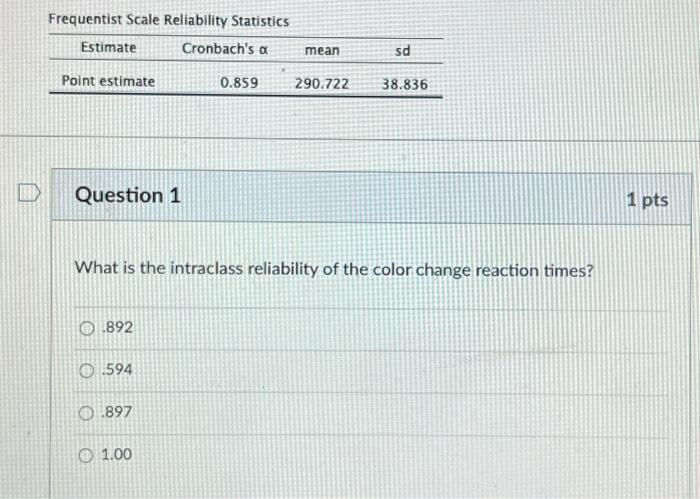 Frequentist Scale Reliability Statistics Question 1 | Chegg.com