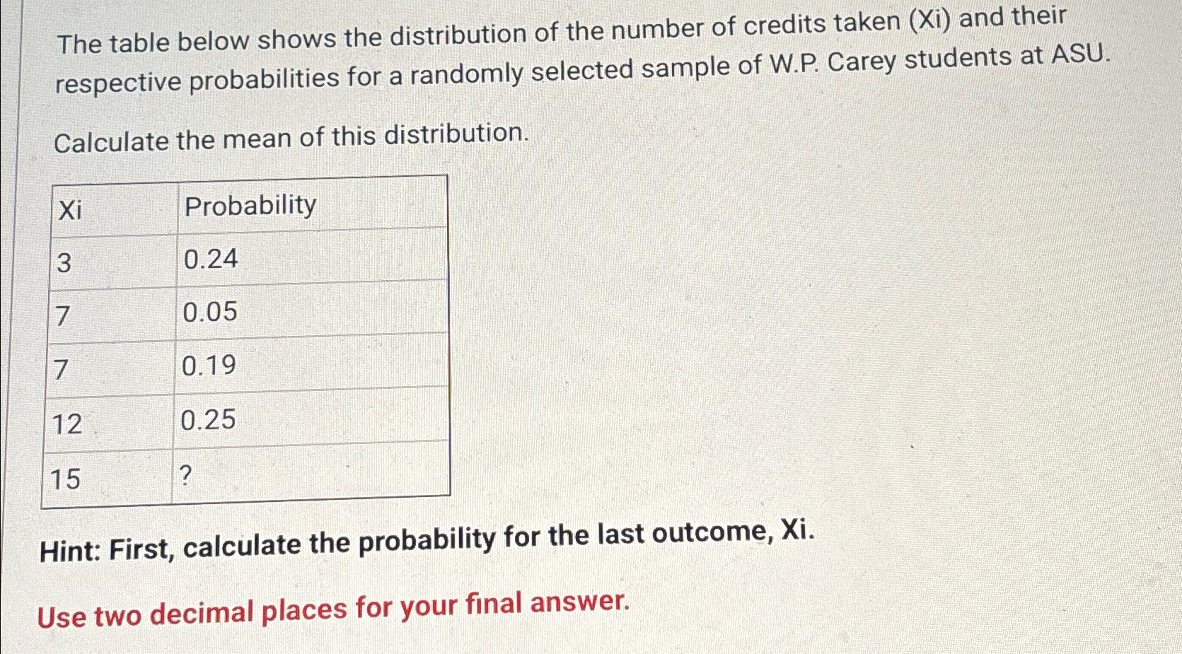 Solved The table below shows the distribution of the number | Chegg.com
