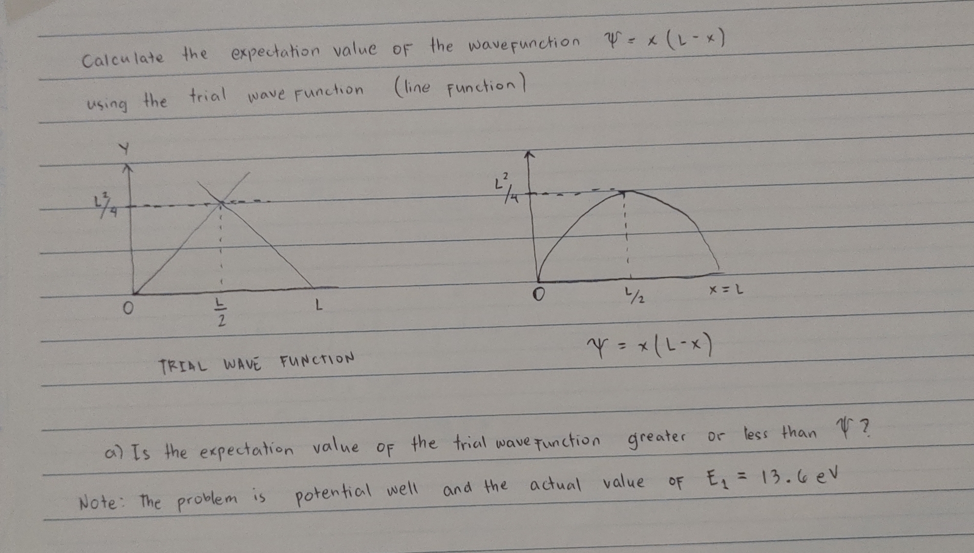 Solved Calculate The Expectation Value Of The Wavefunction