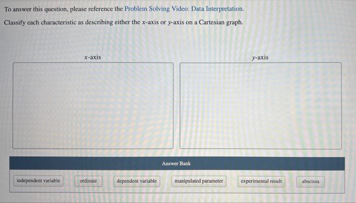 Solved Classify each characteristic as describing either the | Chegg.com