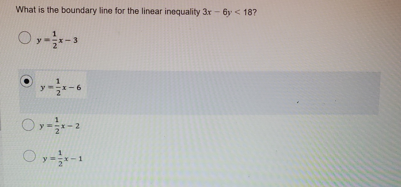 Solved What is the boundary line for the linear inequality | Chegg.com