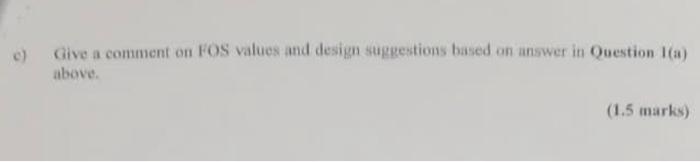 Solved a) Determine the fuctors of stability (FOS) against | Chegg.com