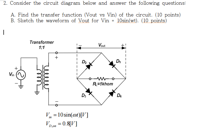 Solved Consider the circuit diagram below and answer the | Chegg.com