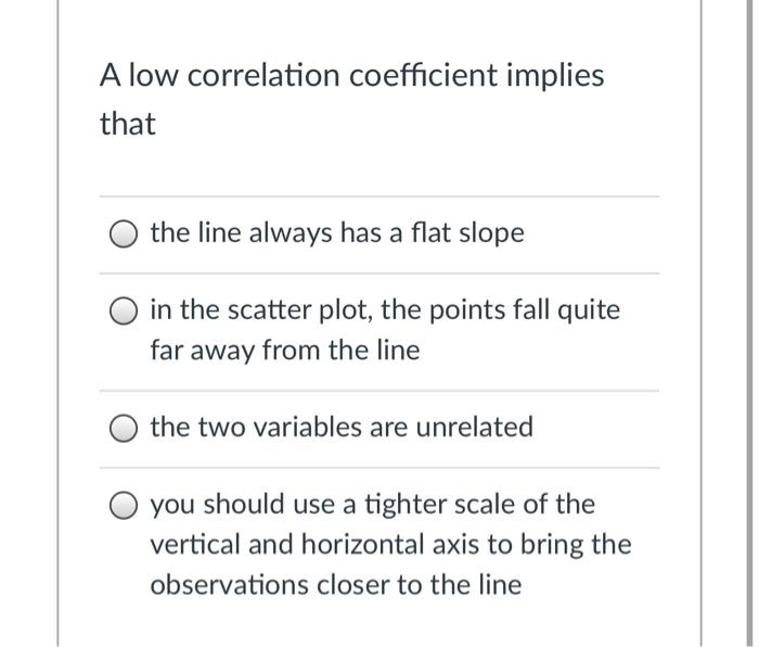 Solved A low correlation coefficient implies that the line | Chegg.com