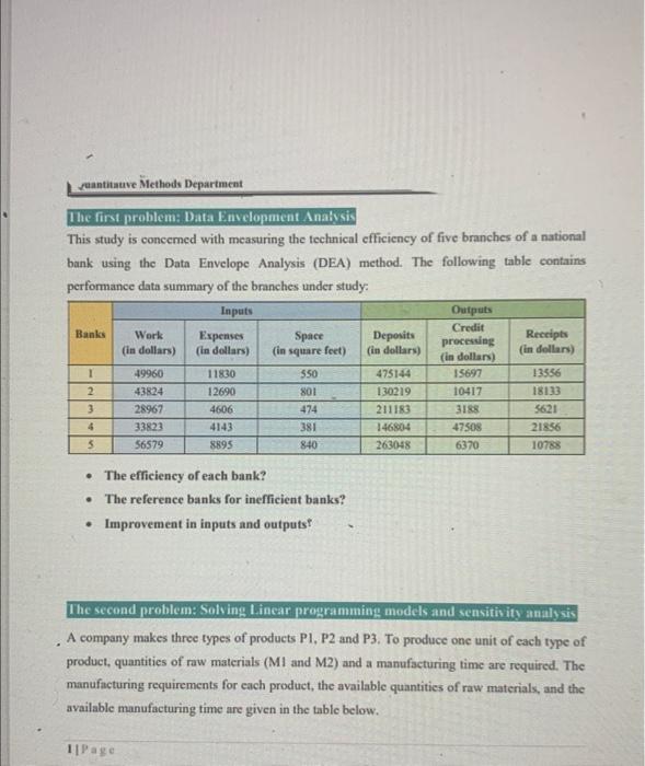 Solved The first problem: Data Envelopment Anabssis This | Chegg.com