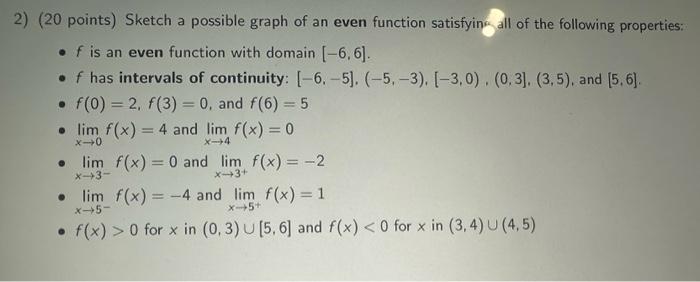 Solved Sketch a possible graph of an even function | Chegg.com