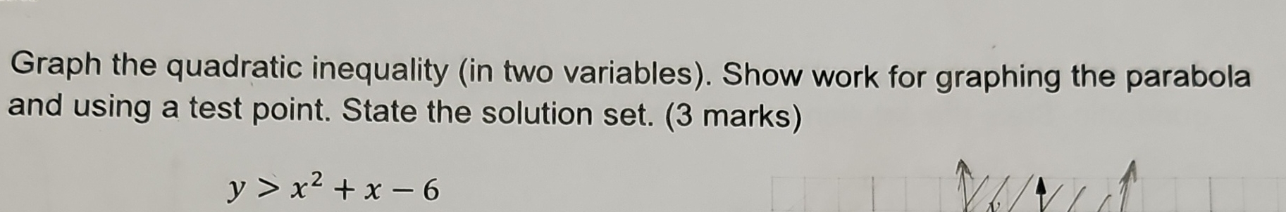 Solved Graph the quadratic inequality (in two variables). | Chegg.com