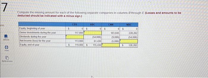 Solved Compute the missing amount for each of the following | Chegg.com