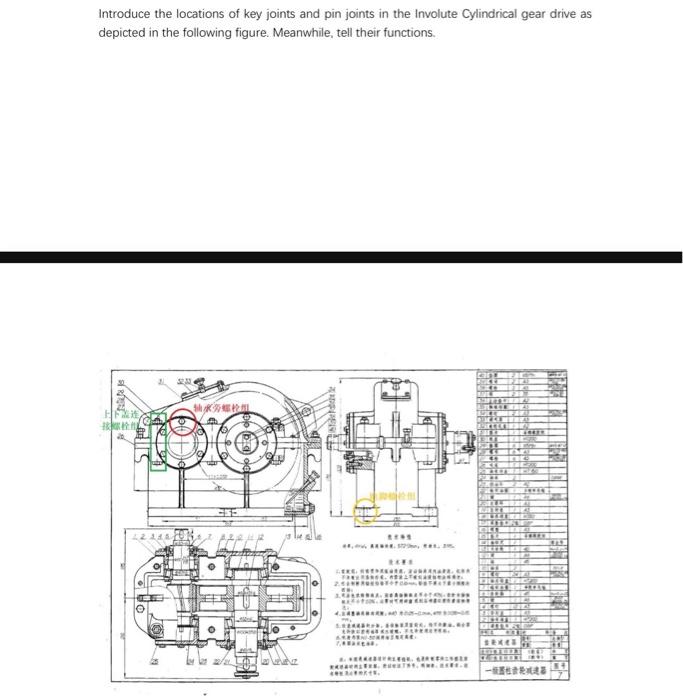 Introduce the locations of key joints and pin joints | Chegg.com